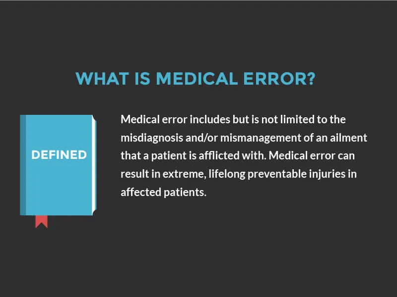 Medical Errors Responsible for as Many as 400,000+ Deaths Each Year ...